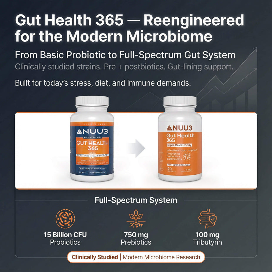 Gut Health 365 – Nuu3