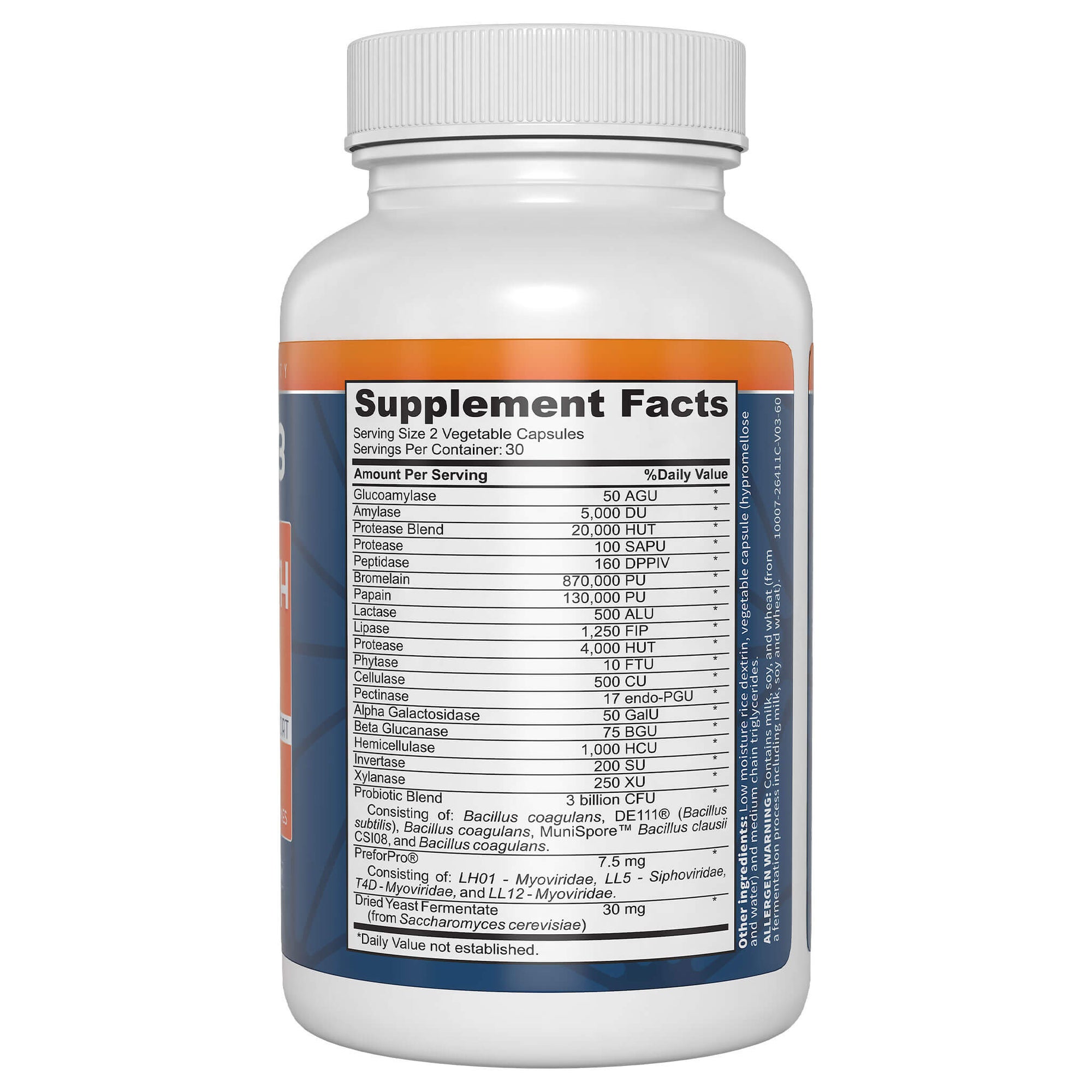 Gut Health 365 – Nuu3