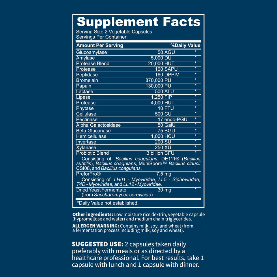 Gut Health 365 – Nuu3