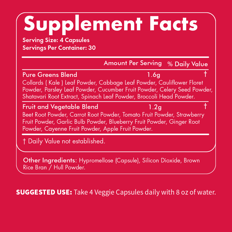 Nature's Superfuel – Nuu3